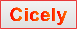 Exploring the Name Cicely: Meaning, Origin, popularity, and More